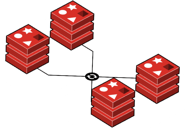 Omnys: first Amazon Forecast Partner in area EMEA and APN Rising Star ...